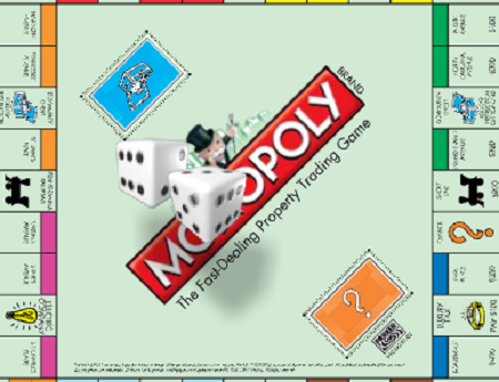 Monopoly - Play Online Monopoly on Dummynation Game